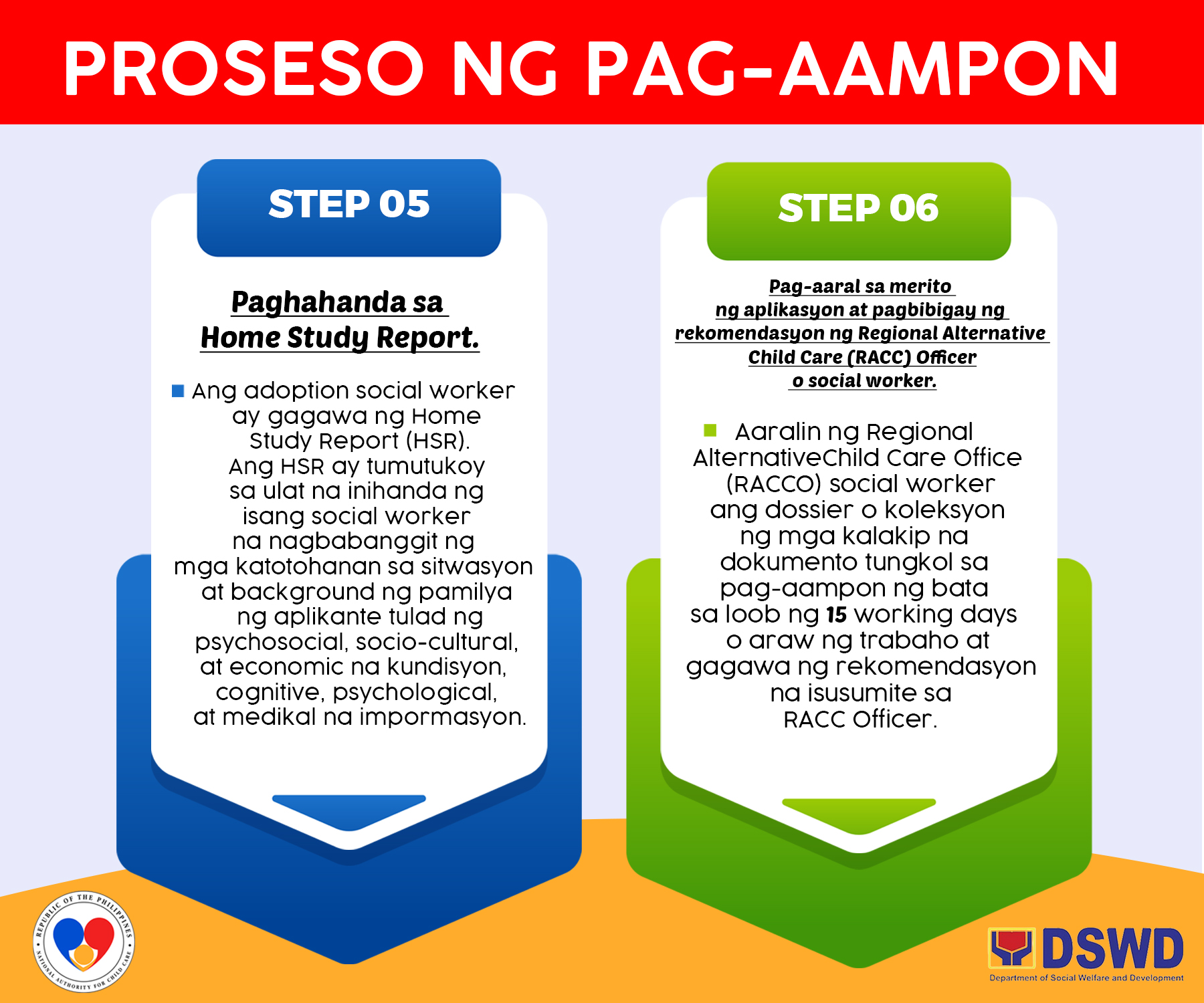 DSWD Adoption Program | DSWD Assistance Philippines
