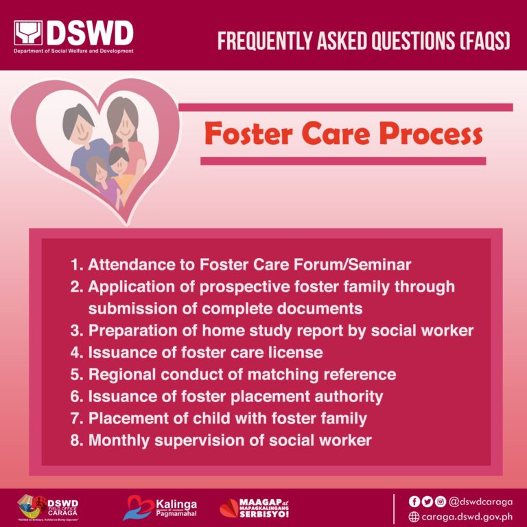 DSWD Foster Care Program | DSWD Assistance Philippines