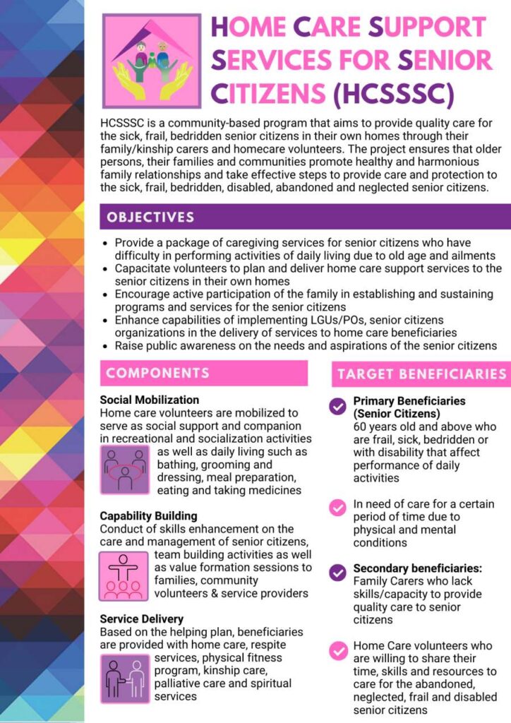 About DSWD’s Home Care Support Services for Senior Citizens (HCSSSC ...