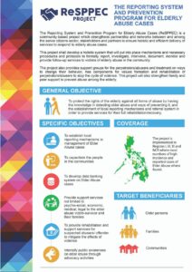 Reporting System and Prevention Program for Elderly Abuse Cases (ReSPPEC) | DSWD Assistance ...