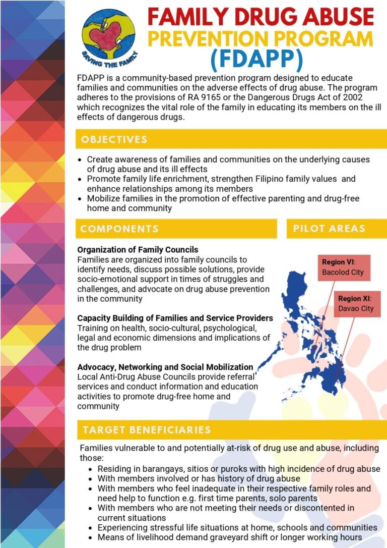 All About the Family Drug Abuse Prevention Program (FDAPP) | DSWD ...