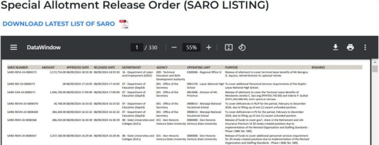 How to Check DBM Special Allotment Release Order (SARO) Online Today ...